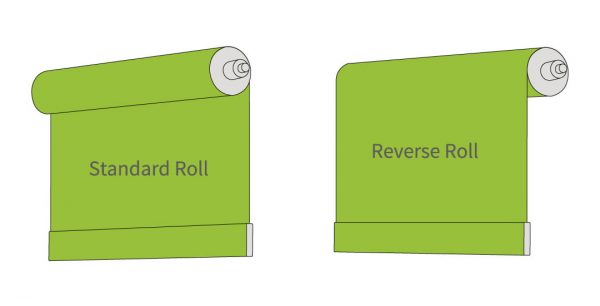 Which Way Should a Roller Blind Be Rolled? - English Blinds